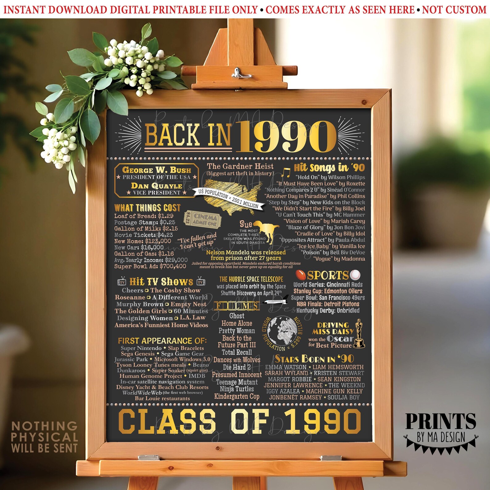 Back in 1990 Sign, Class of 1990 Reunion Poster Board, Flashback to ...