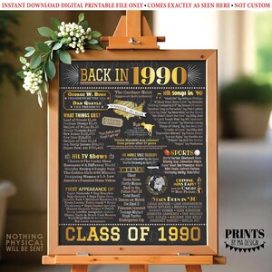 Back in 1990 Sign, Class of 1990 Reunion Poster Board, Flashback to ...