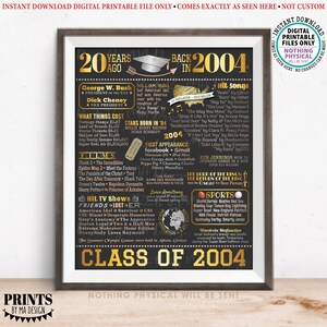 20th High School Reunion Decoration, Class of 2004 Graduated 20 Years ...
