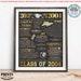 20th High School Reunion Decoration, Class of 2004 Graduated 20 Years ...