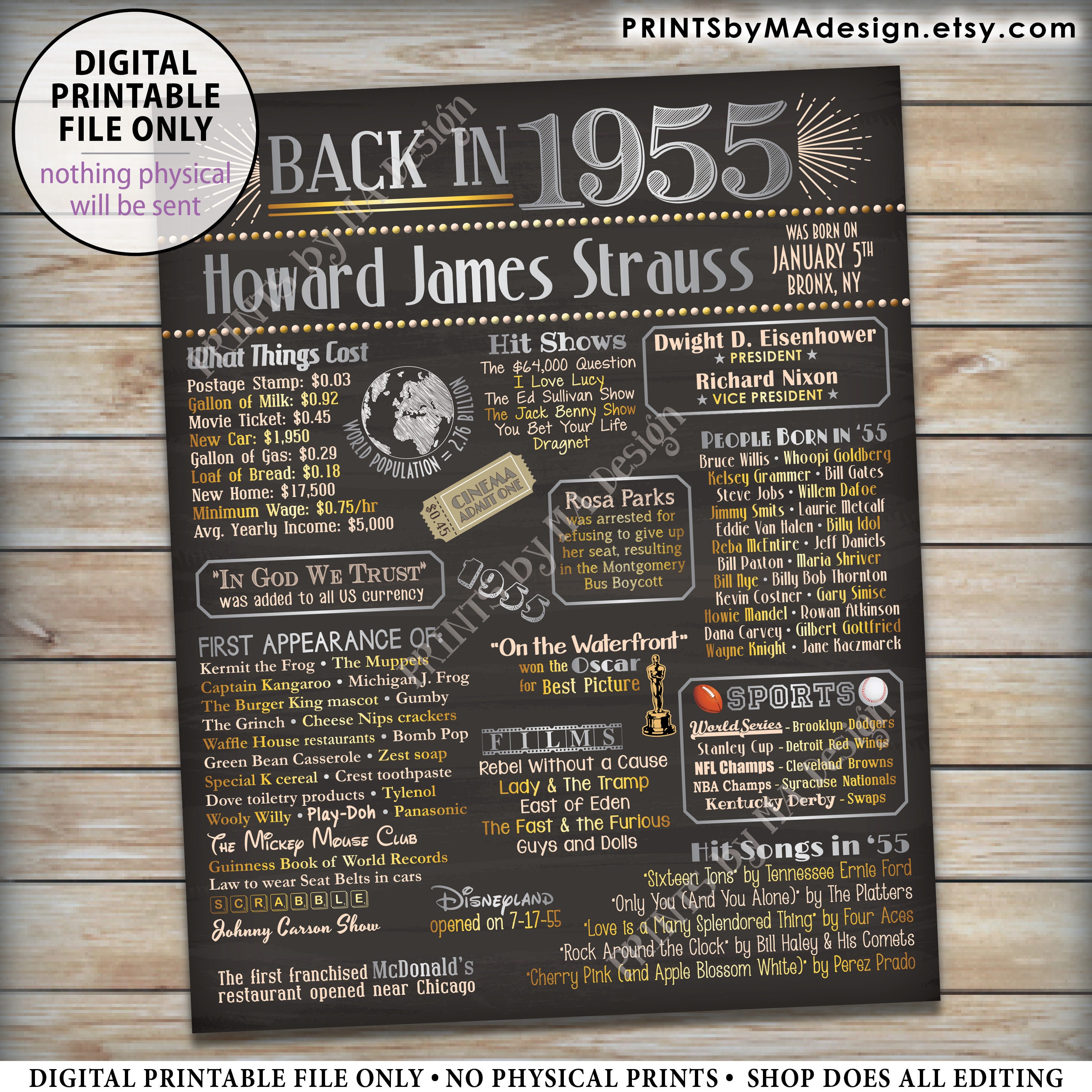 Back in 1955 Birthday Poster Board, Flashback to 1955 Birthday ...