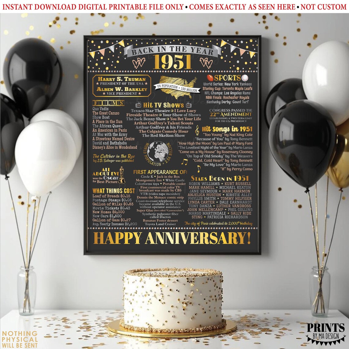 Back in the Year 1951 Anniversary Sign, Flashback to 1951 Anniversary ...