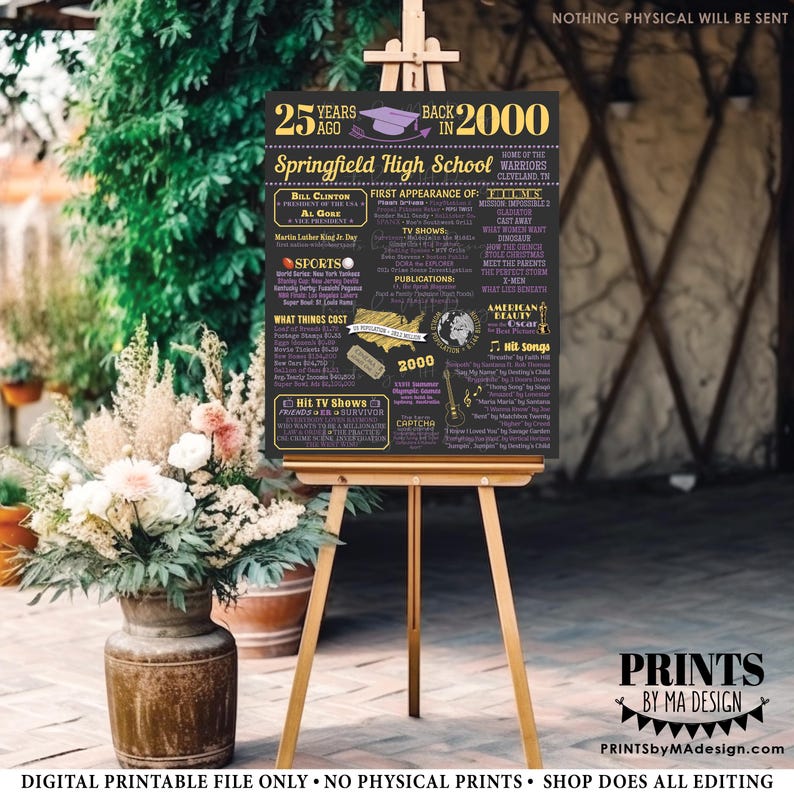 25th High School Reunion Decoration, Back in the Year 2000 Poster Board ...