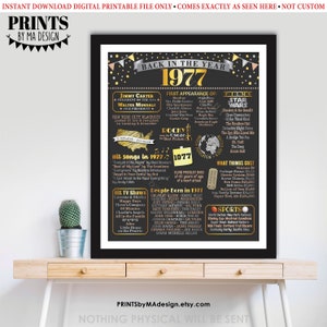 Back in the Year 1977 Poster Board, Remember 1977 Sign, Flashback to ...
