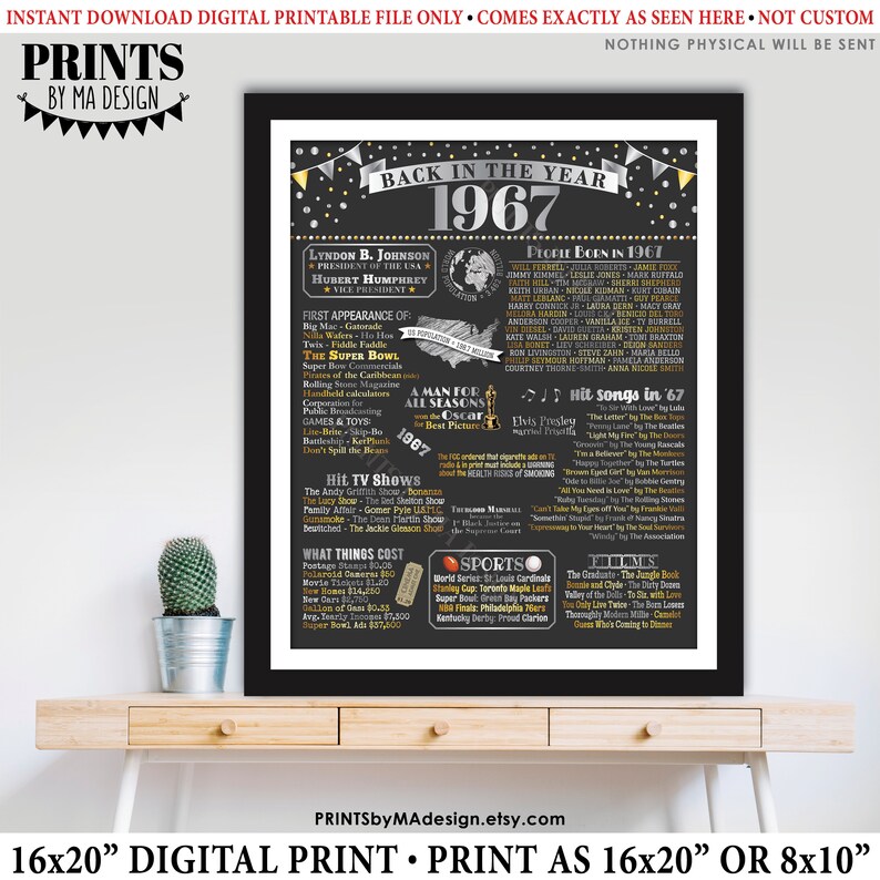 Back in the Year 1967 Poster Board, Remember 1967 Sign, Flashback to ...