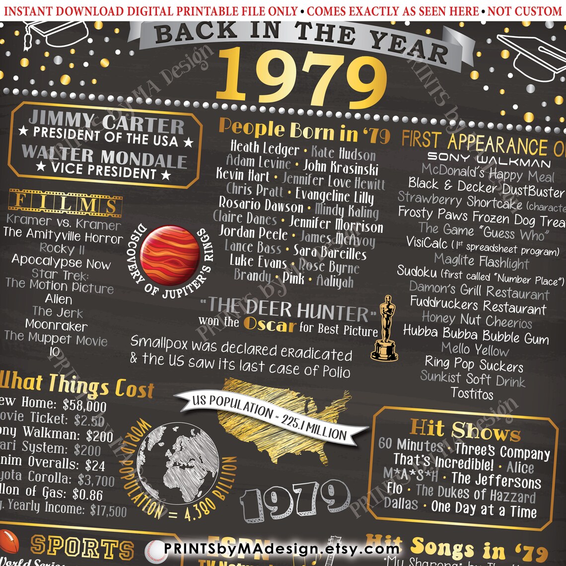 Class of 1979 Poster Flashback to 1979 Reunion Back in 1979 | Etsy