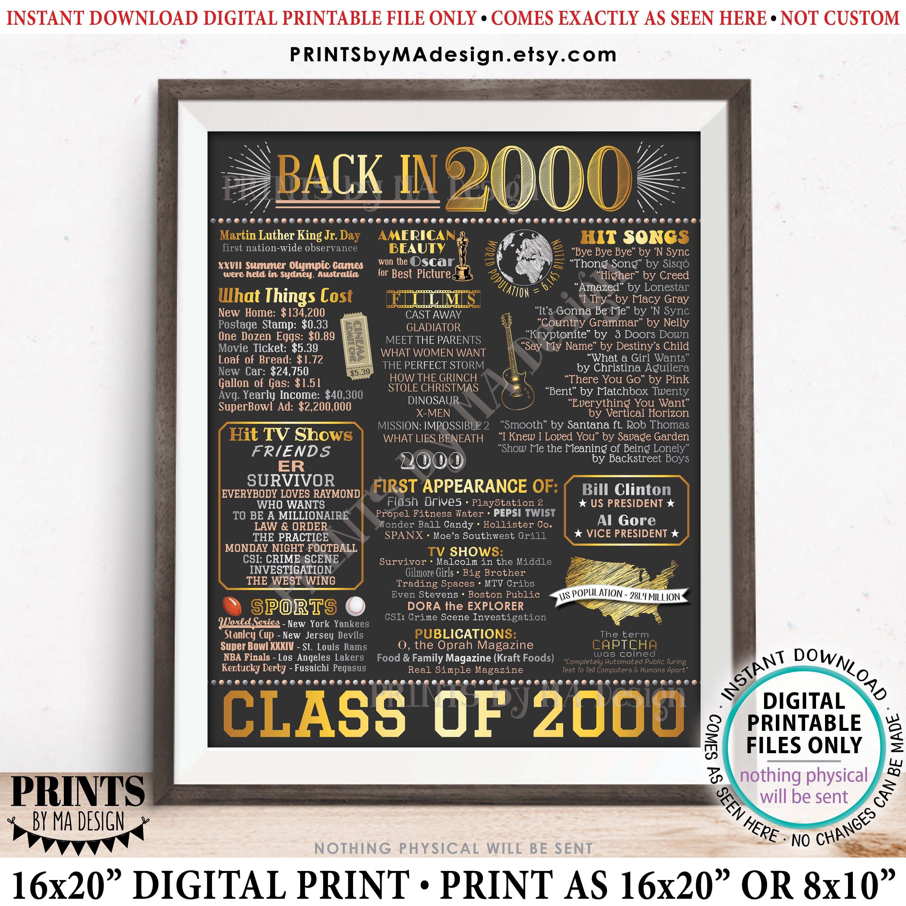 Back in 2000 Poster Board, Graduating Class of 2000 Reunion Decoration ...