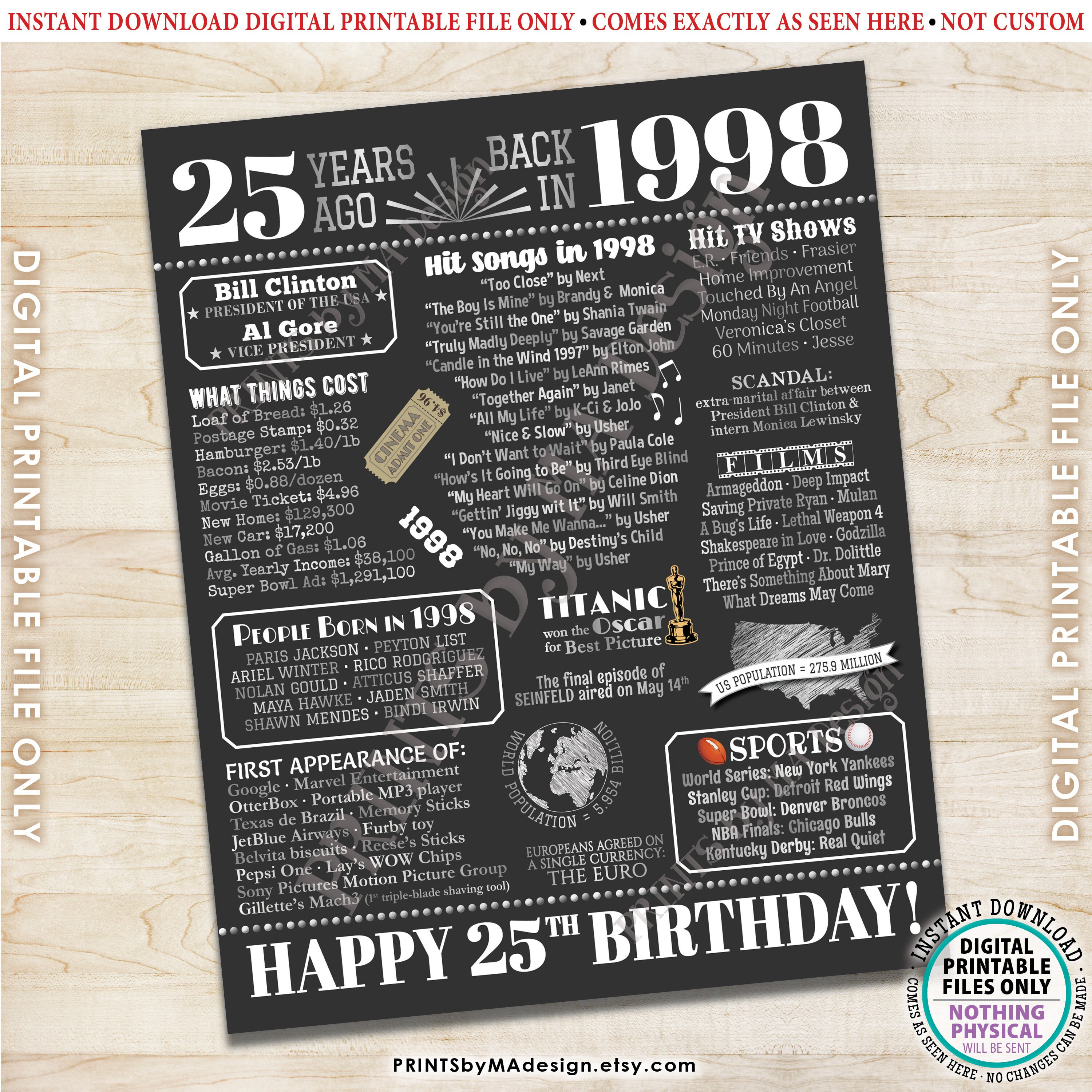25th Birthday Poster Board Born in the Year 1998 Flashback 25 - Etsy