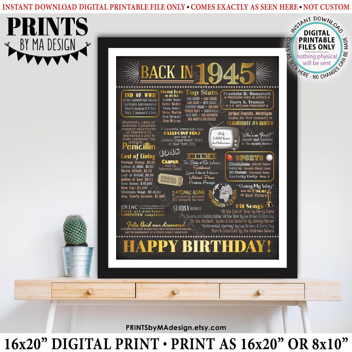 Back in 1945 Birthday Poster Board Flashback to 1945 Birthday - Etsy