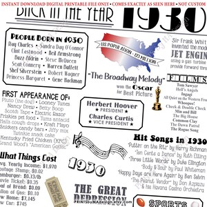 Back in the Year 1930 Birthday Poster Board, 1930 B-day Gift, PRINTABLE ...