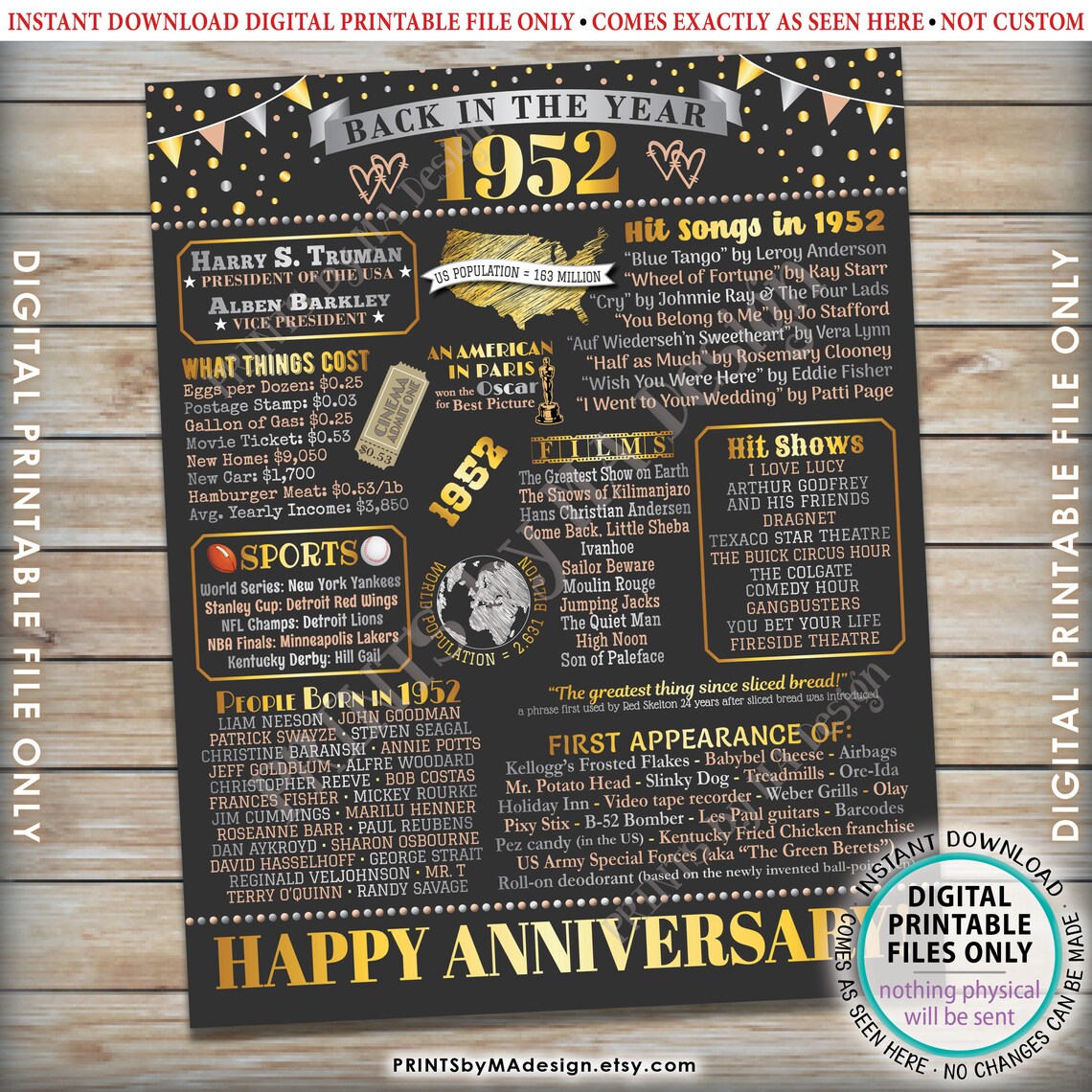 Back in 1952 Anniversary Poster Board Flashback to 1952 | Etsy