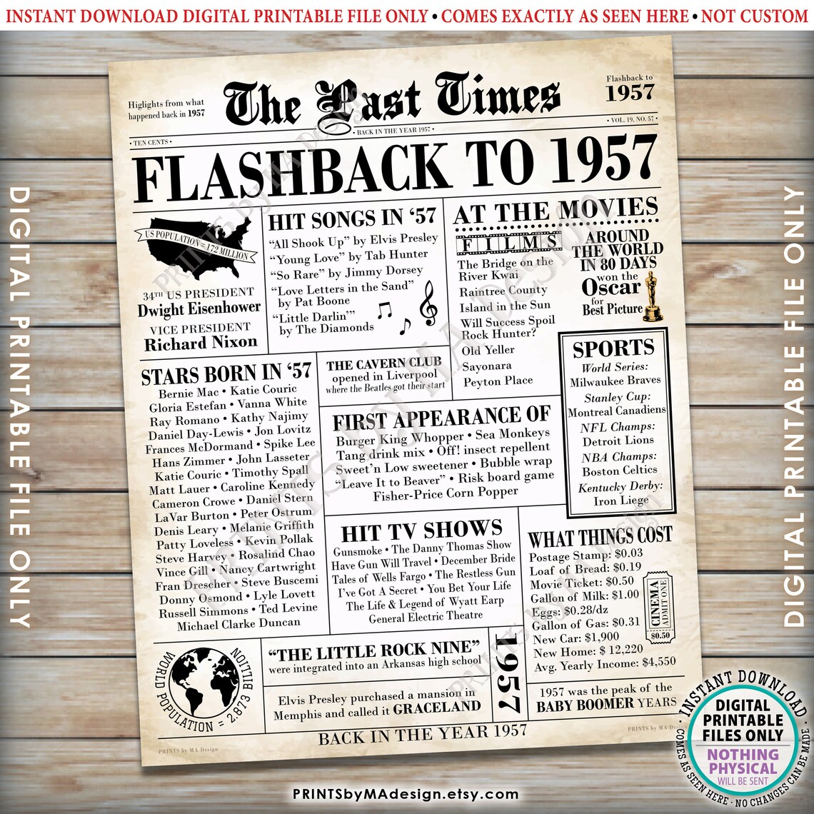 Flashback to 1957 Newspaper Back in the Year '57 USA - Etsy