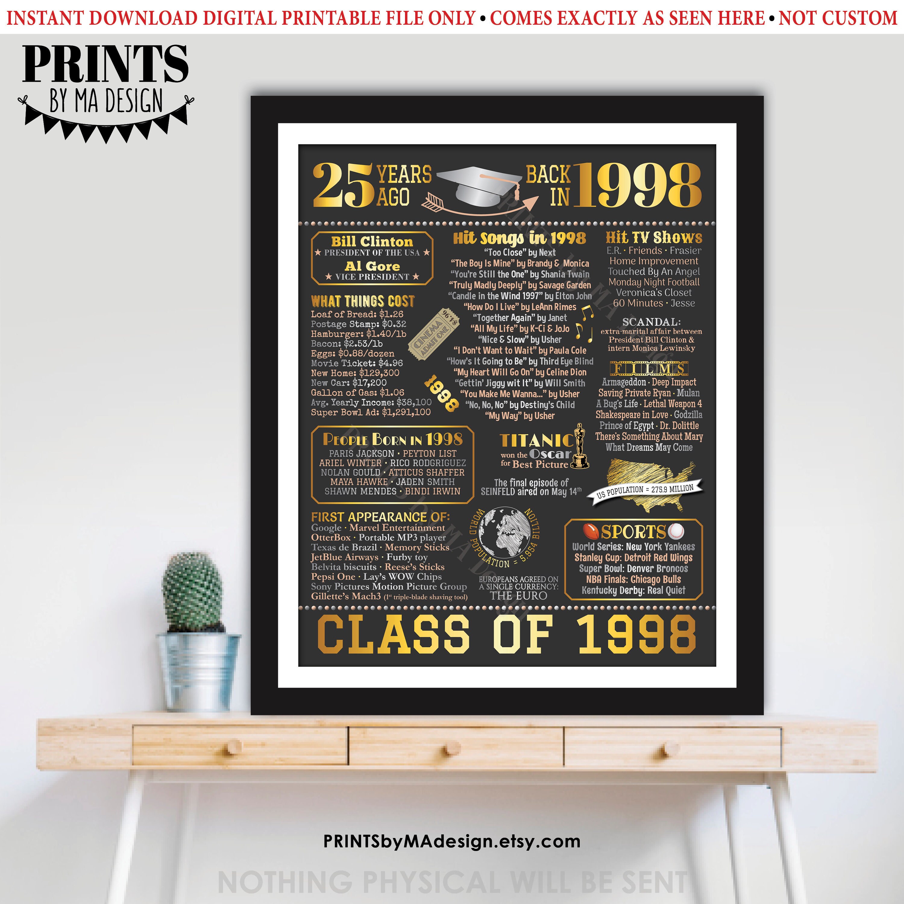 25th High School Reunion Decoration, Class of 1998 Graduated 25 Years ...