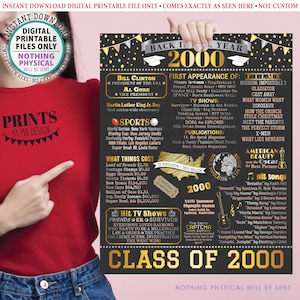 Class of 2000 Reunion Decoration, Back in the Year 2000 Poster Board ...