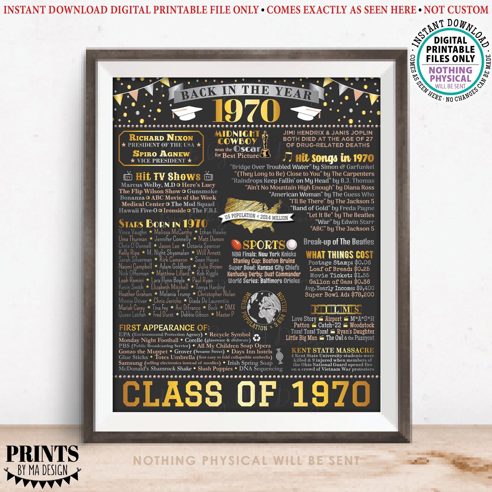 Back in 1970 Poster Board, Flashback to 1970 High School Reunion ...