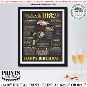 Back in 1982 Birthday Poster Board, Flashback to 1982 Birthday ...