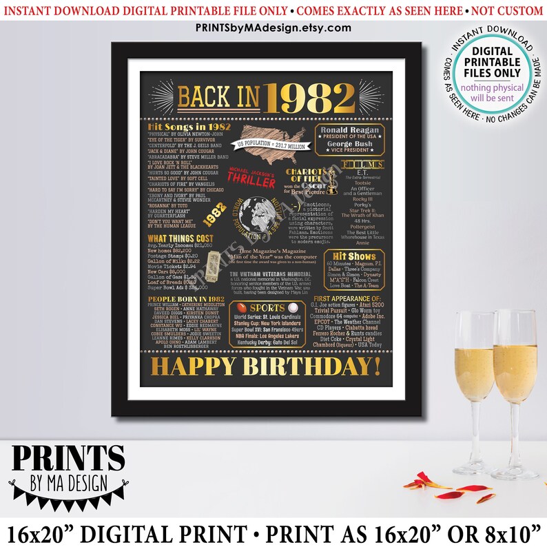 Back in 1982 Birthday Poster Board Flashback to 1982 Birthday - Etsy