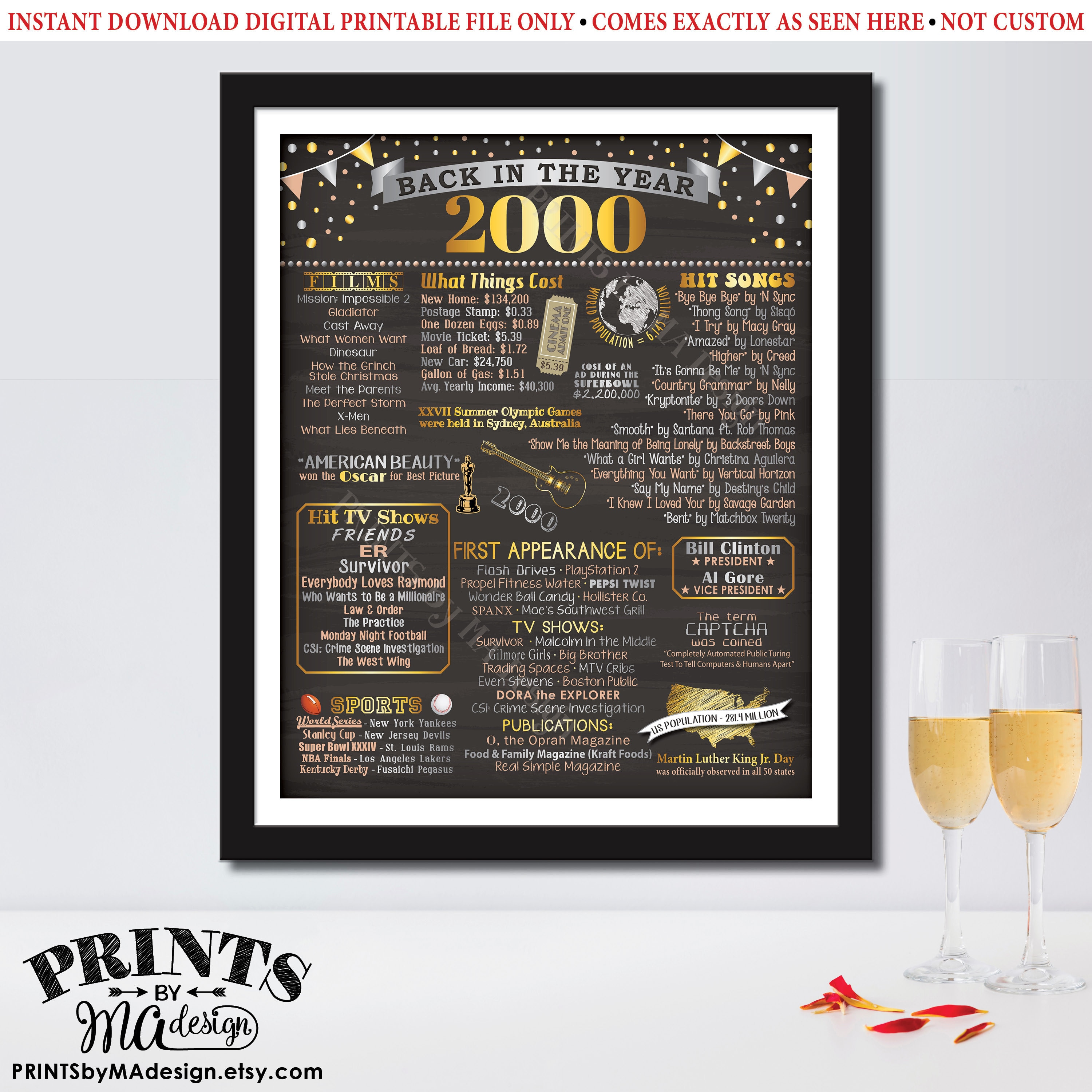 Back in the Year 2000 Poster Board, Remember 2000 Sign, Flashback to ...