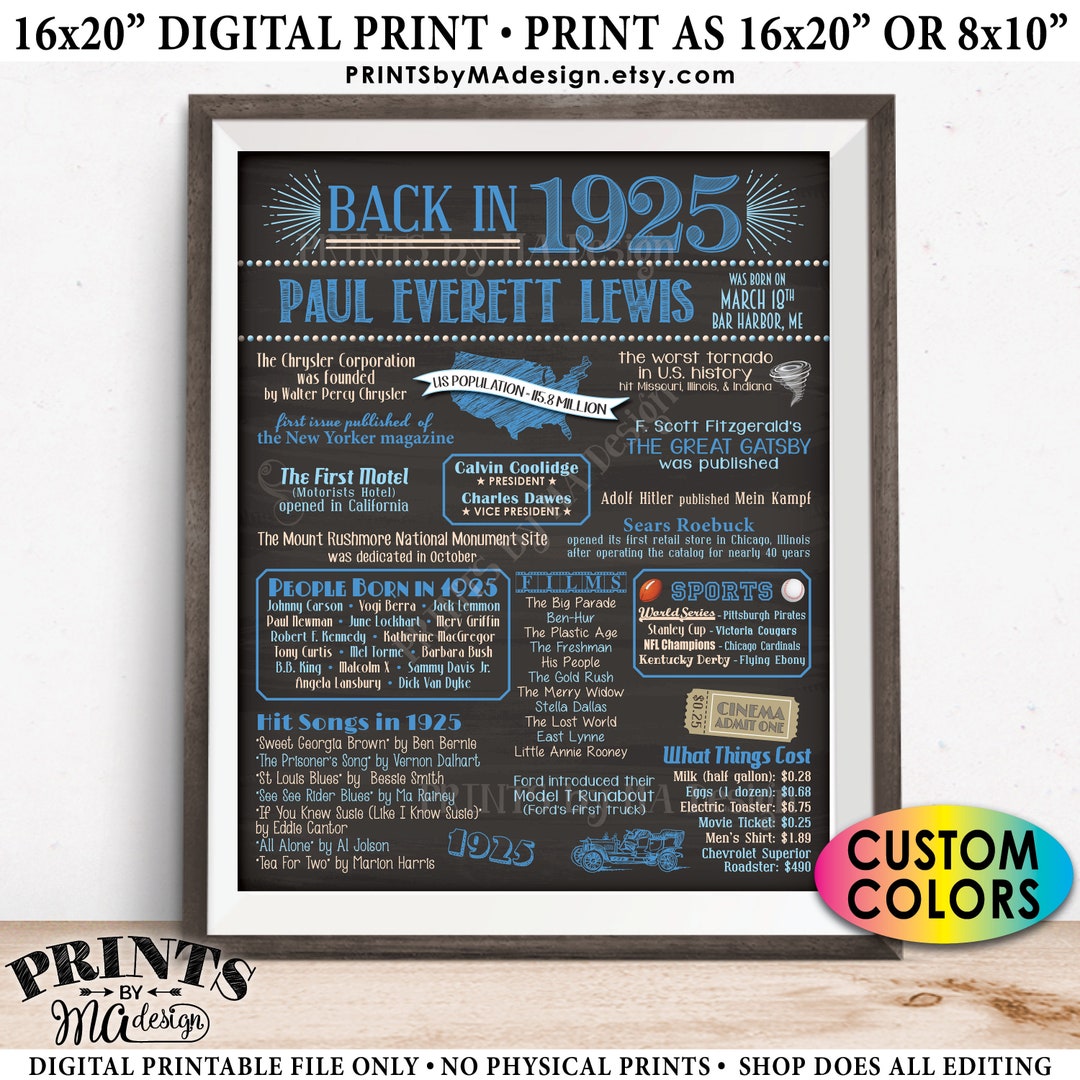 Back in 1925 Birthday Poster Board, Flashback to 1925 Birthday Party ...