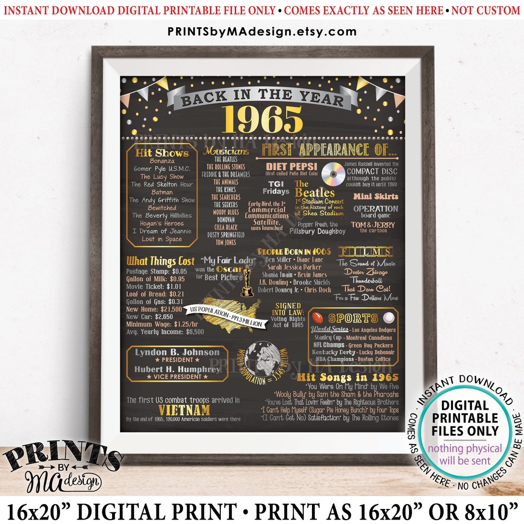 1965 Flashback Poster, Flashback to 1965 USA History Back in 1965 ...