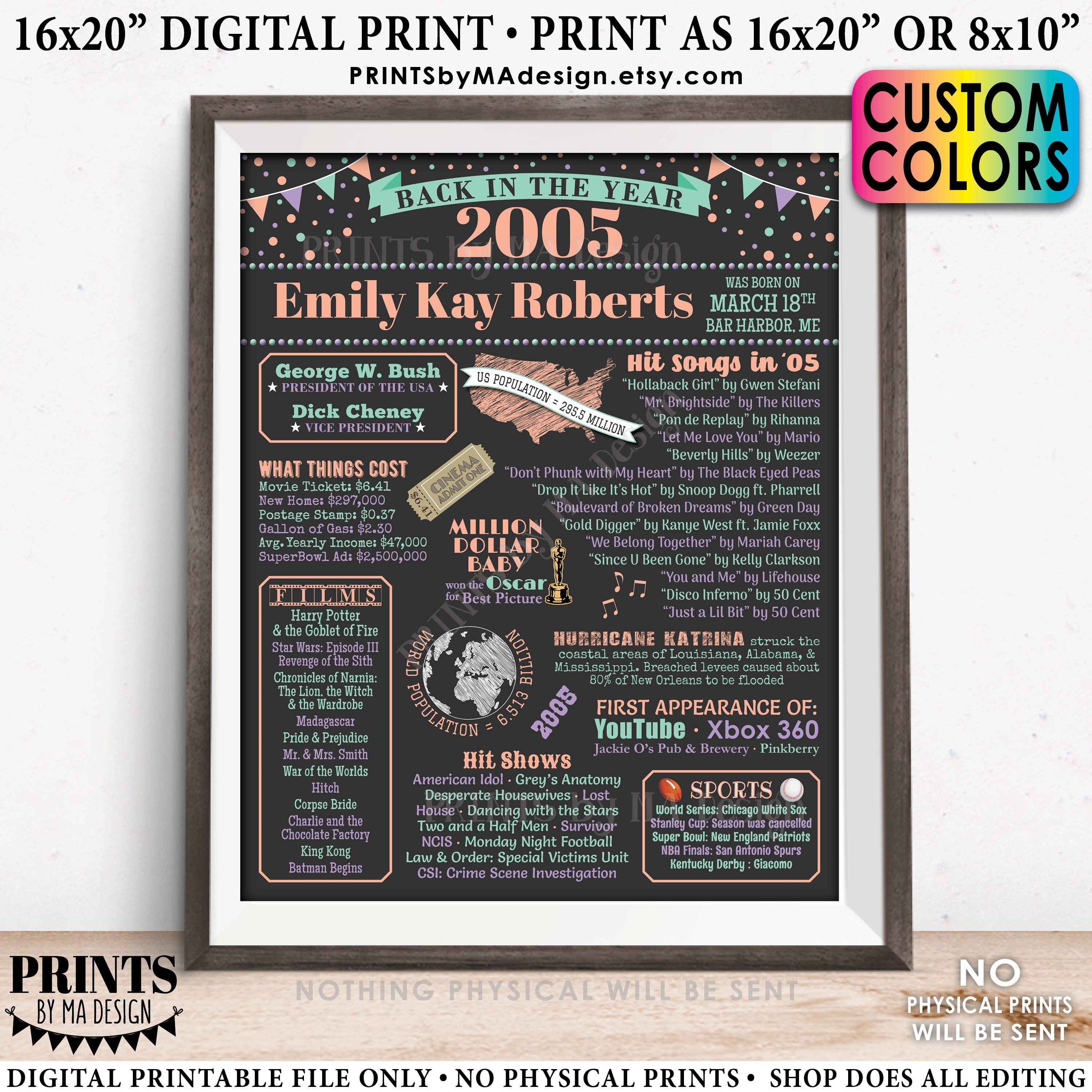 Back in the Year 2005 Birthday Sign, Flashback to 2005 Poster Board ...