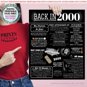 Back in the Year 2000 Poster Board, Flashback to 2000 USA History From ...