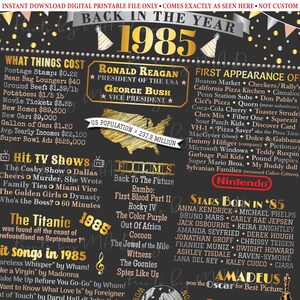 Back in the Year 1985 Birthday Sign, Flashback to 1985 Poster Board ...