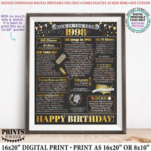 Back in the Year 1998 Birthday Sign, Flashback to 1998 Poster Board ...