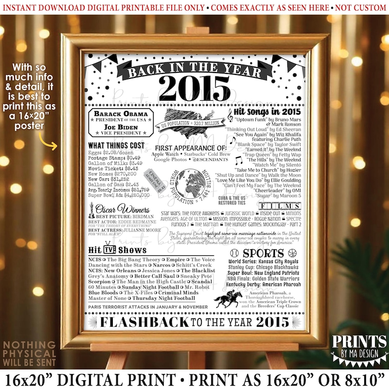 PRINTSbyMAdesign - Etsy