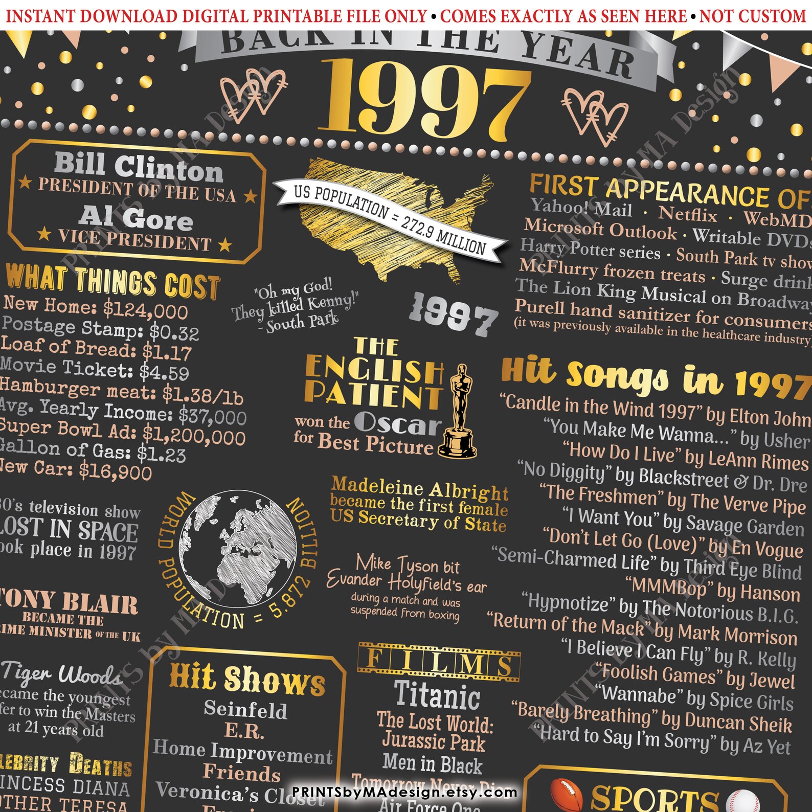 Back in the Year 1997 Anniversary Sign, Flashback to 1997 Anniversary ...