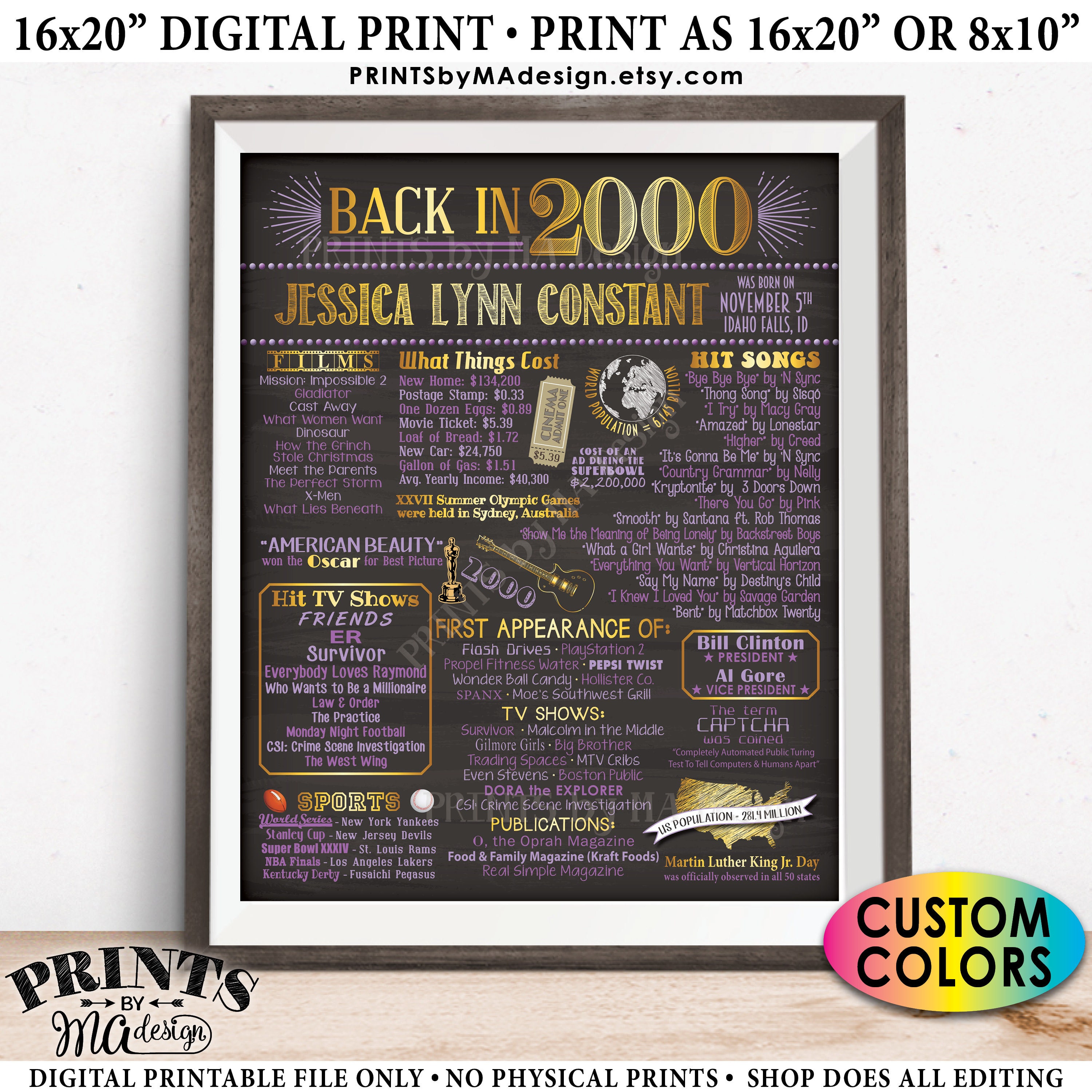 Back in 2000 Birthday Poster Board, Flashback to 2000 Birthday ...