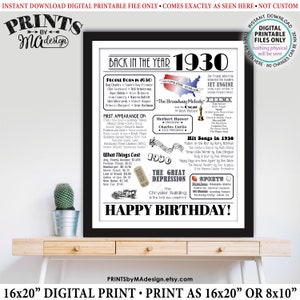 Back in the Year 1930 Birthday Poster Board, 1930 B-day Gift, PRINTABLE ...