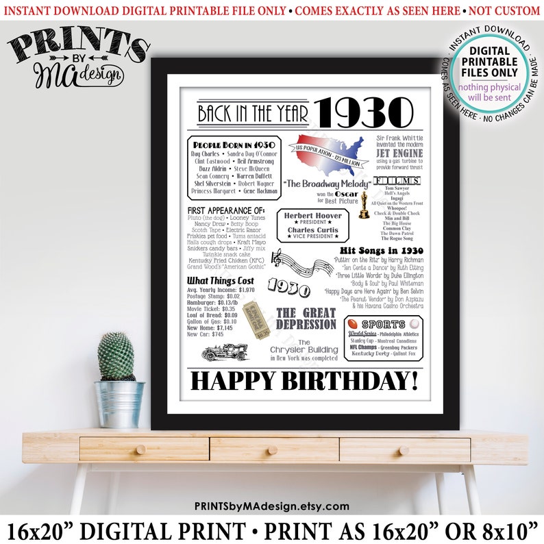 Back in the Year 1930 Birthday Poster Board 1930 B-day Gift - Etsy