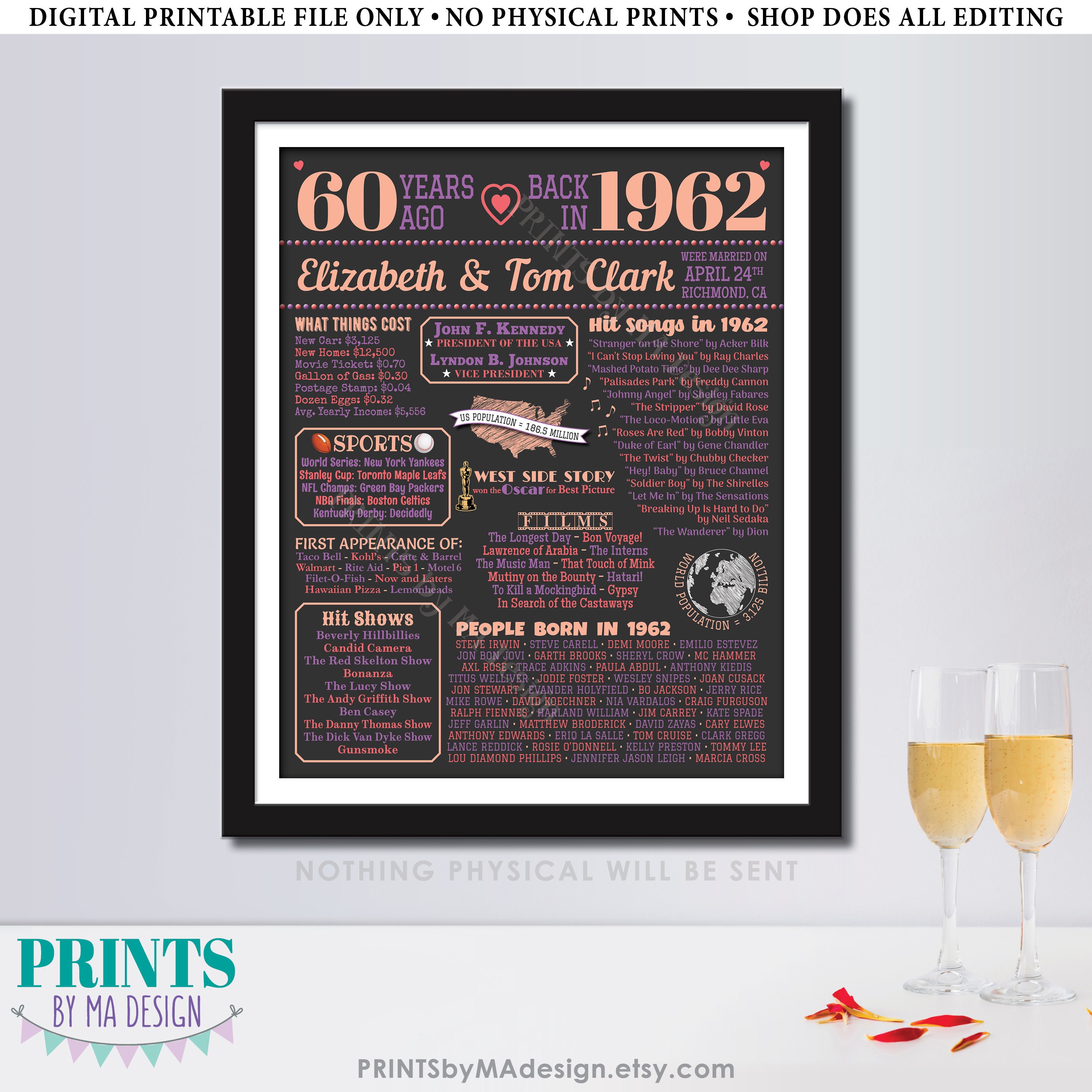60th Anniversary Poster Board, Married in 1962 Anniversary Gift, Back ...