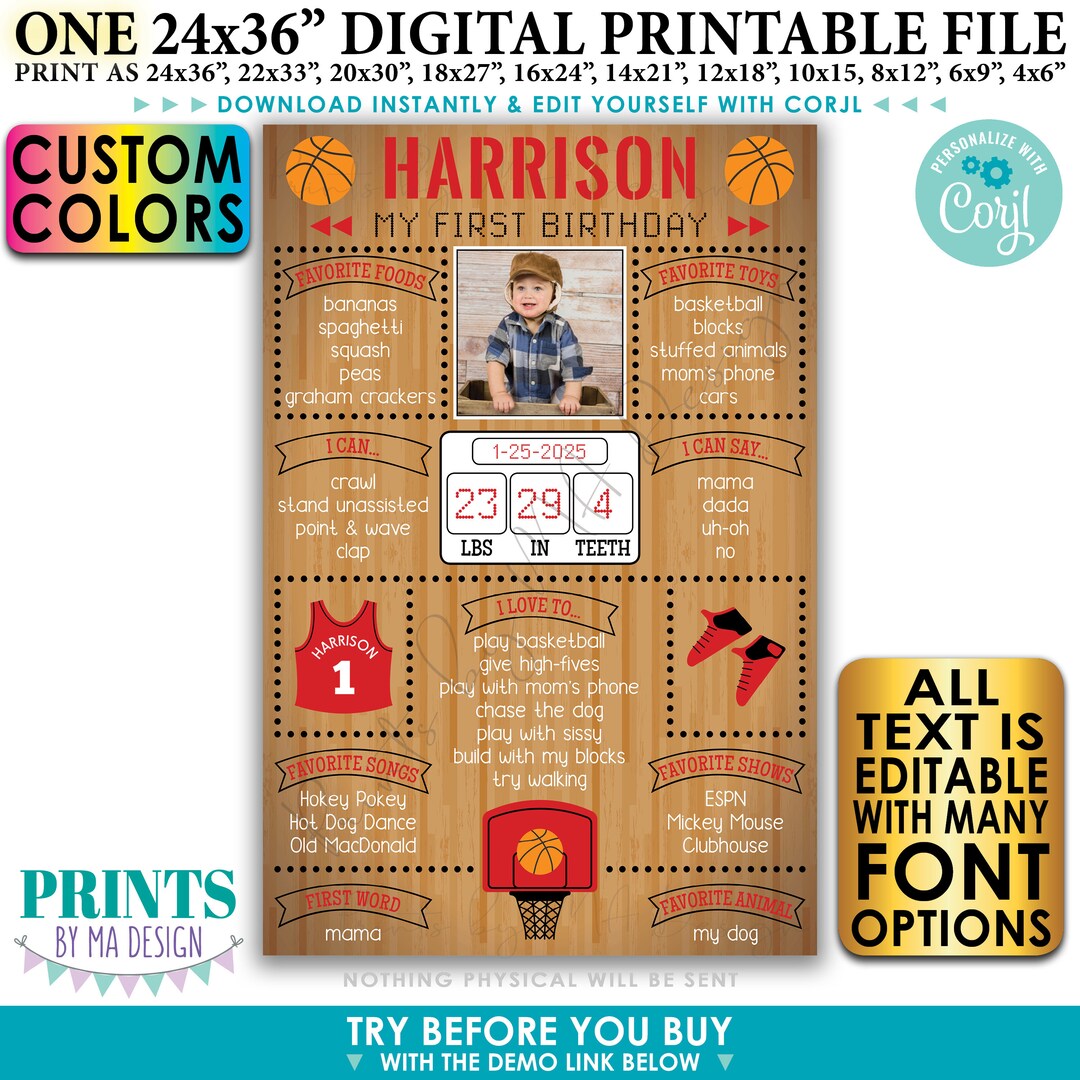 Editable Basketball Birthday Board, Personalized Milestones Poster, One ...