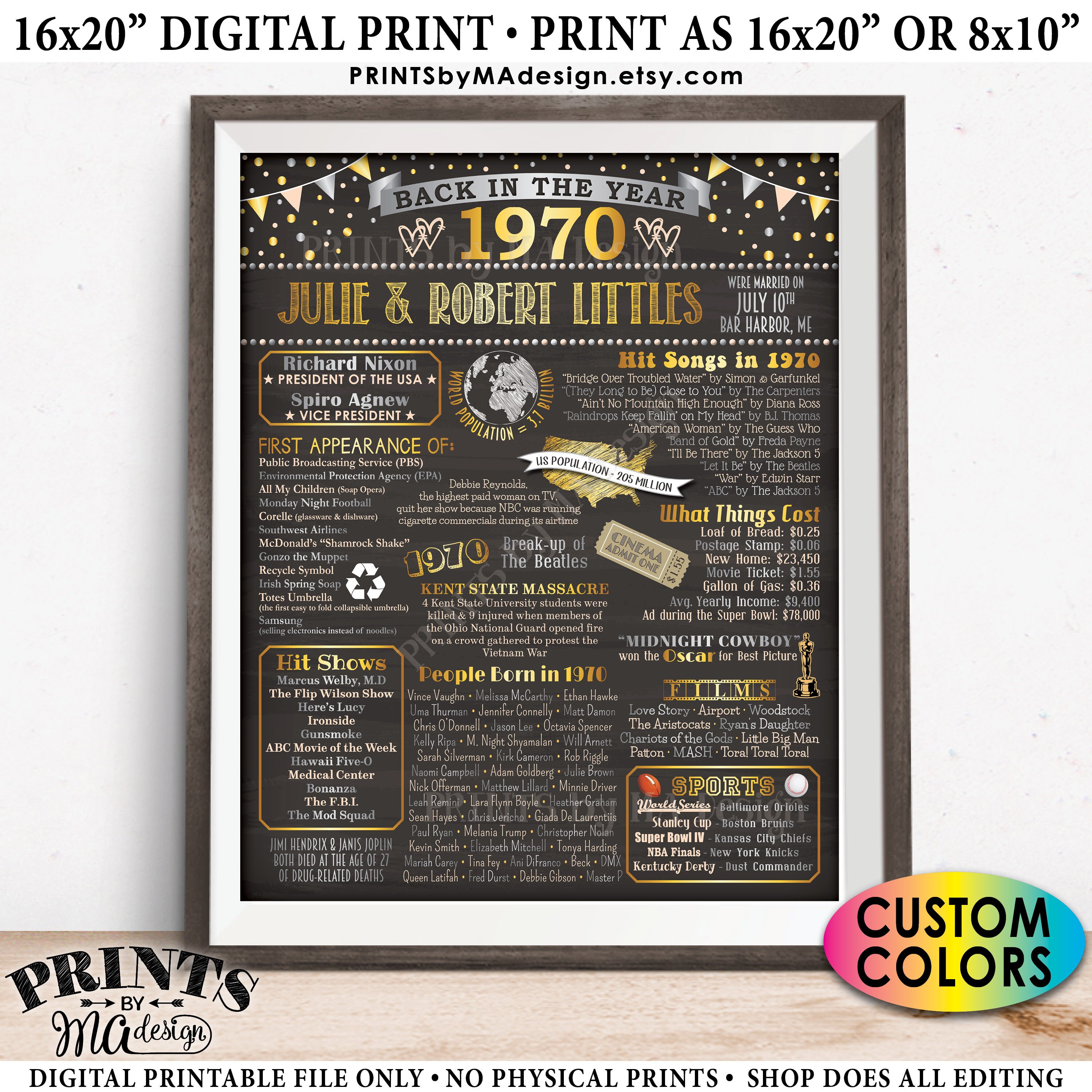 Back in 1970 Anniversary Poster Board, Flashback to 1970 Anniversary ...