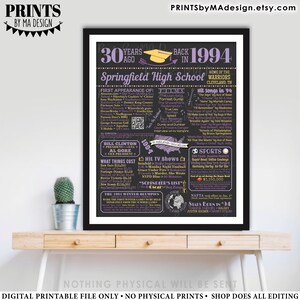 30th High School Reunion Decoration, Back in the Year 1994 Poster Board ...