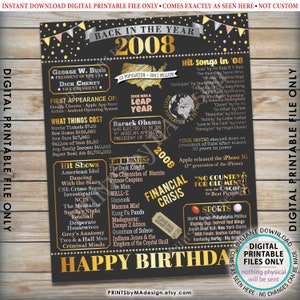 Back in the Year 2008 Birthday Sign, Flashback to 2008 Poster Board ...