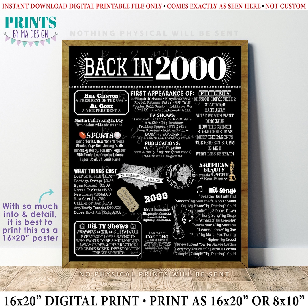 Back in the Year 2000 Poster Board, Flashback to 2000 USA History From ...
