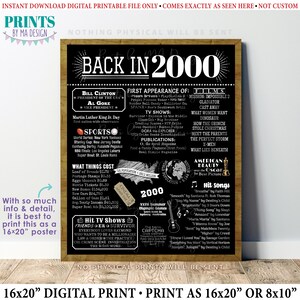 Back in the Year 2000 Poster Board, Flashback to 2000 USA History From ...