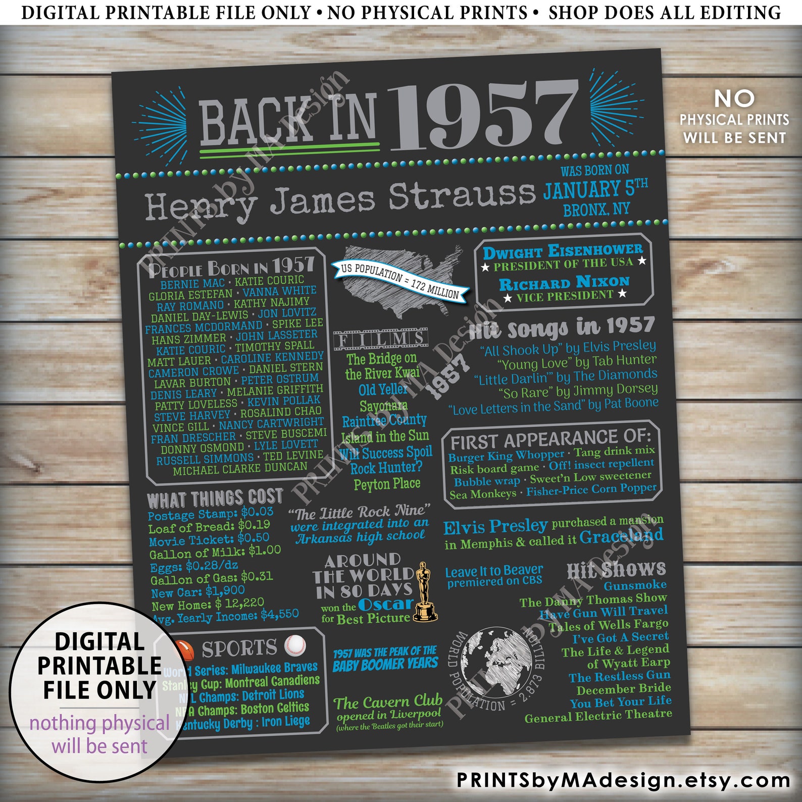 Back in 1957 Birthday Poster Board Flashback to 1957 Birthday | Etsy