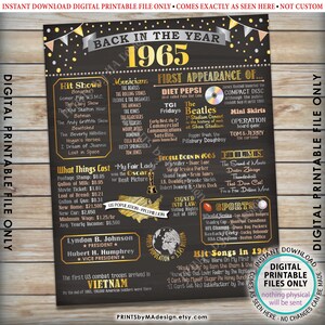 1965 Flashback Poster, Flashback to 1965 USA History Back in 1965 ...