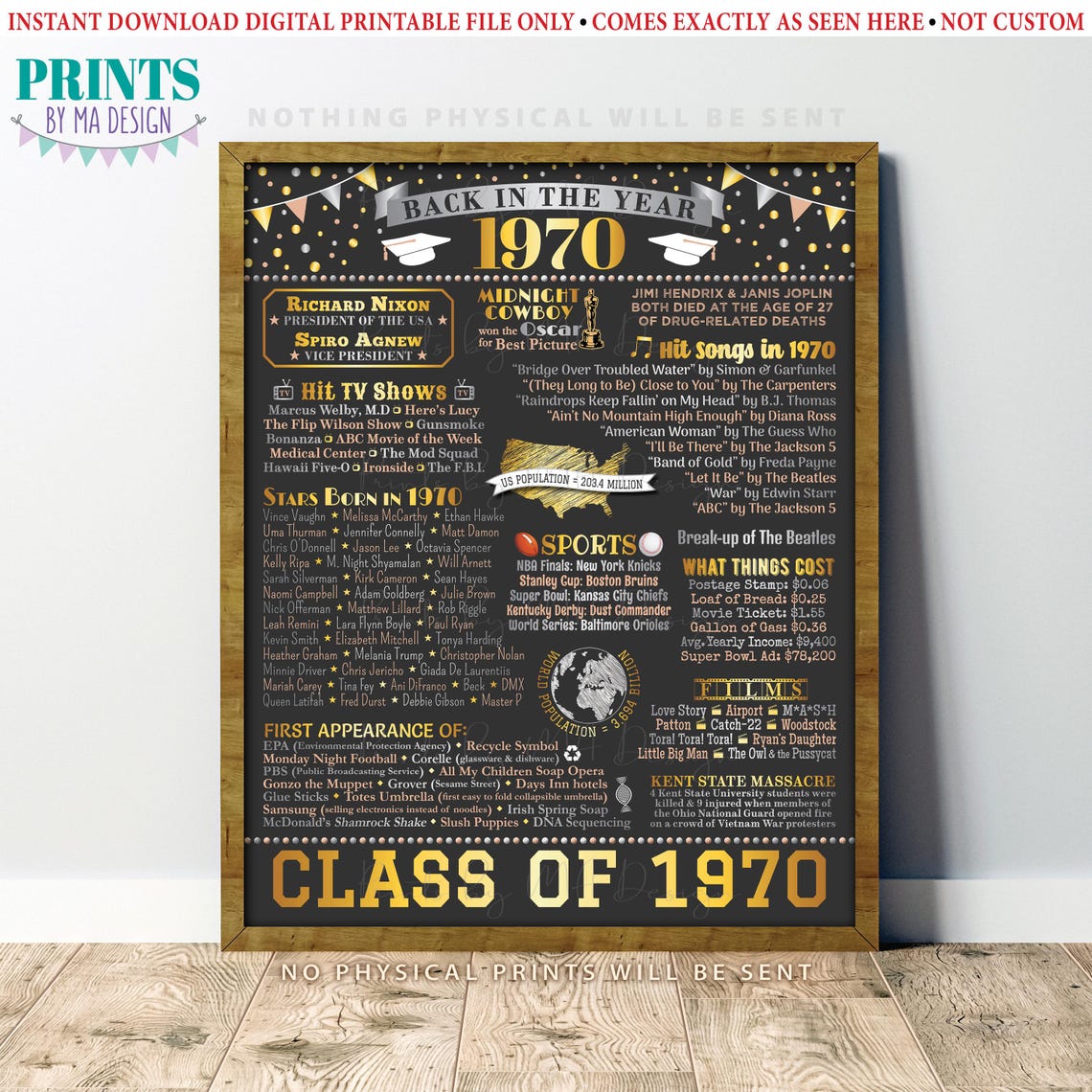 Back in 1970 Poster Board, Flashback to 1970 High School Reunion ...