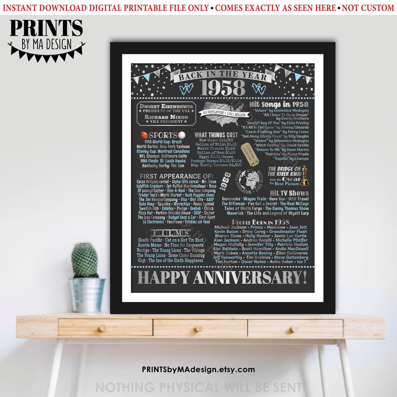 Back in 1958 Anniversary Poster Board Flashback to 1958 - Etsy