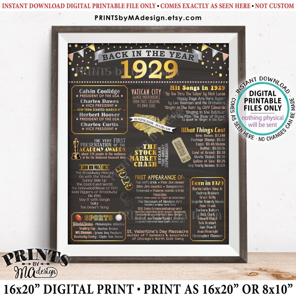 Back in 1929 Poster - Etsy