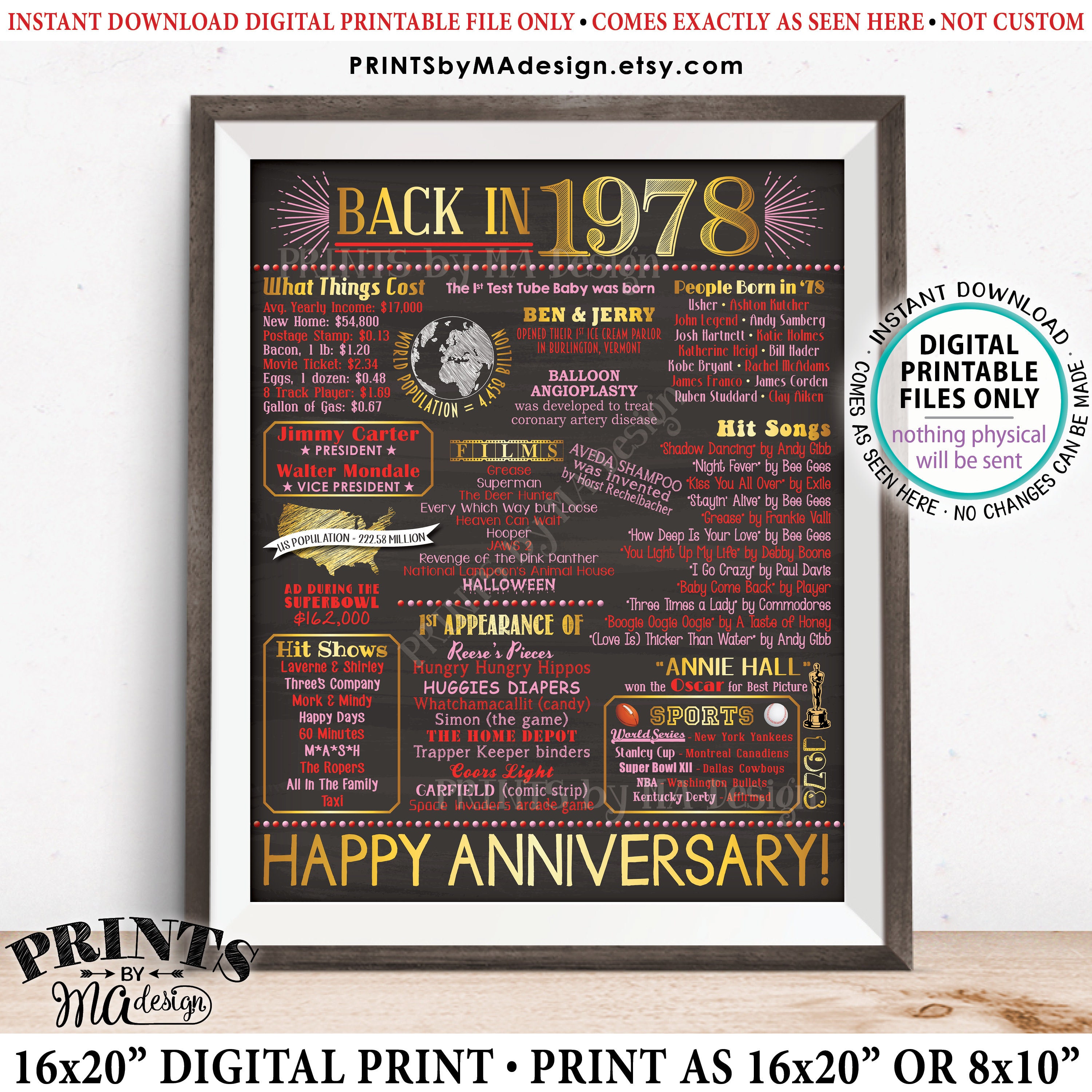 1978 Anniversary Poster, Back in 1978 Anniversary Gift, Ruby, Flashback ...