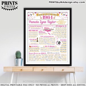 1964 Birthday Flashback Poster, Remember 1964 Birthday Party Poster ...