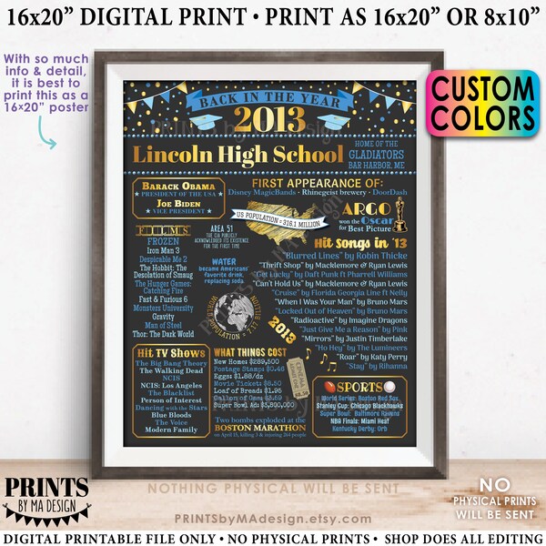 Class of 2013 Banner - Etsy