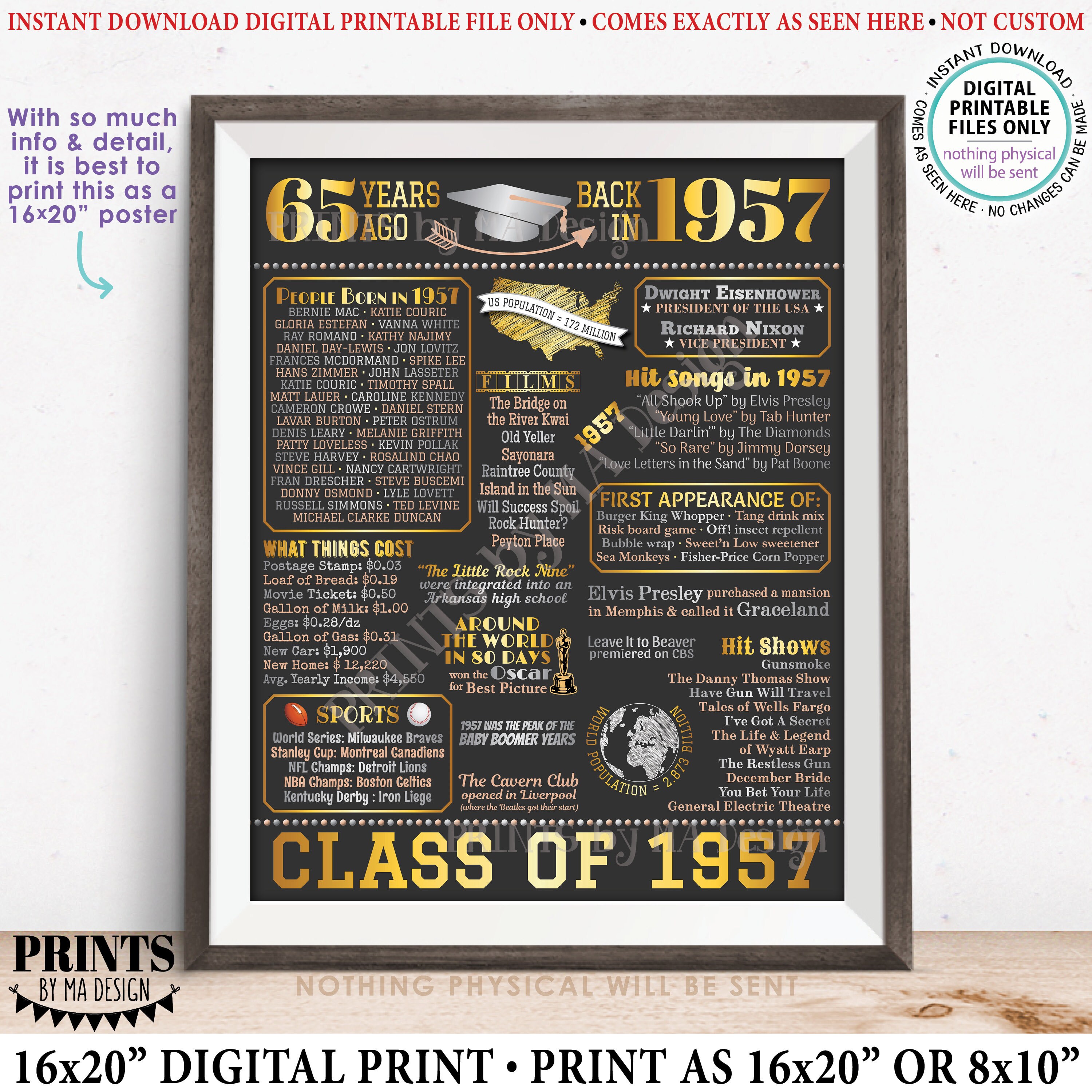 65th High School Reunion Decoration, Class of 1957 Graduated 65 Years ...