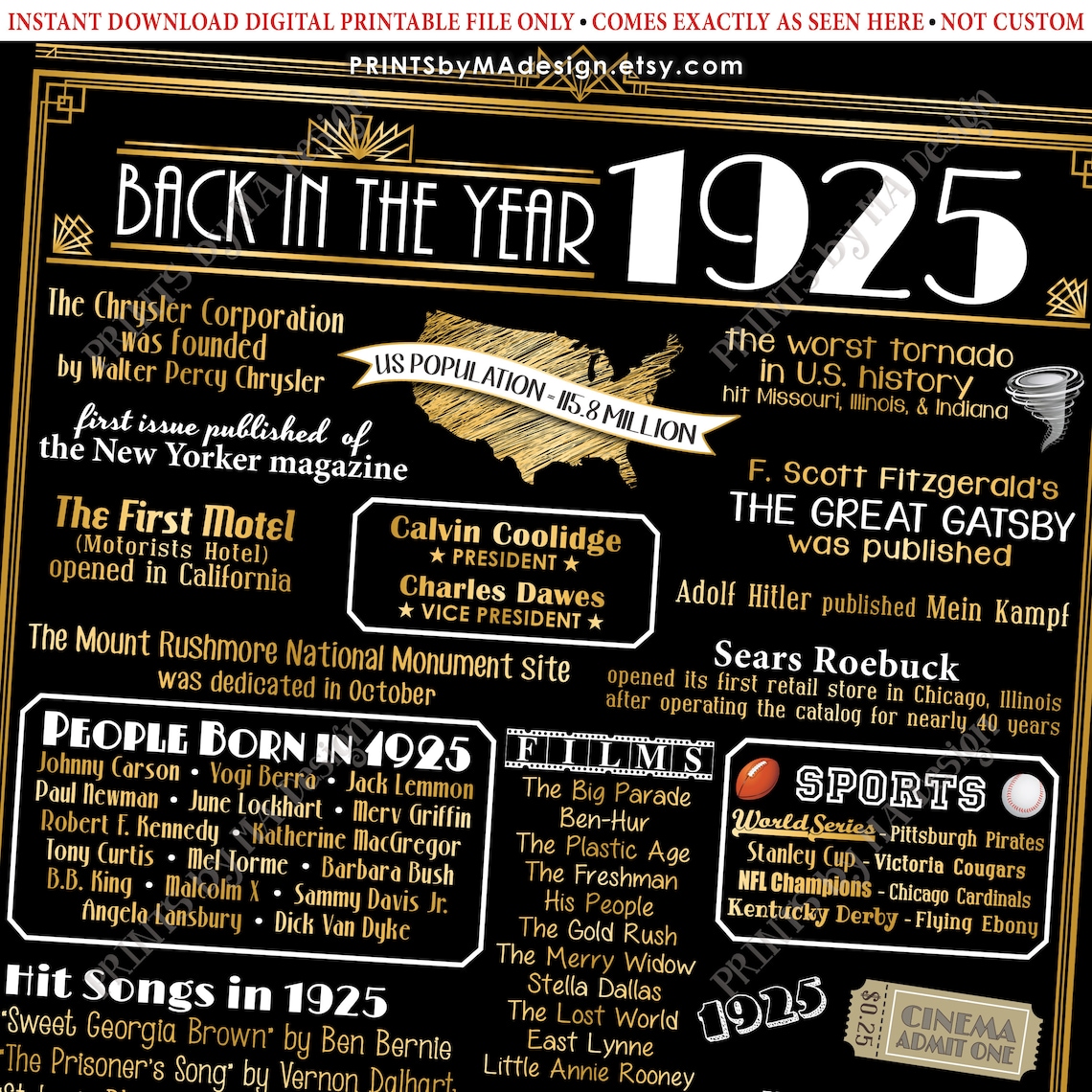 Back in the Year 1925 Sign Born in 1925 Art Deco Flashback - Etsy